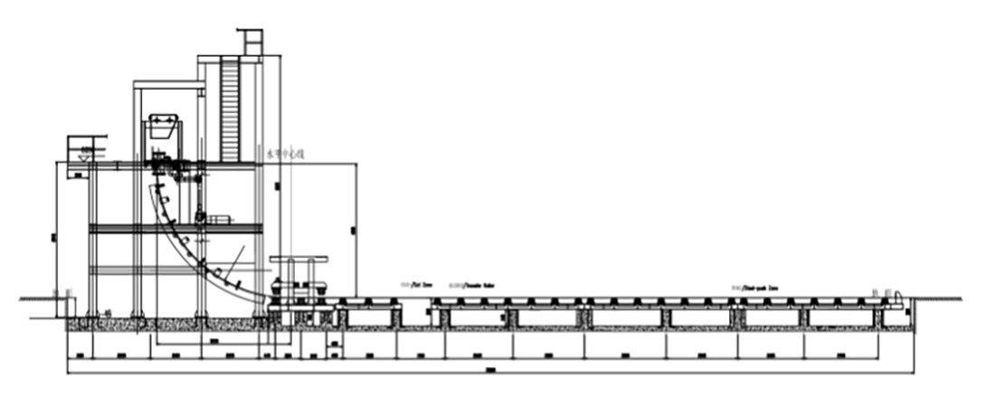Steel Billet Continuous Casting Machine-Luoyang Wanfeng Industrial ...